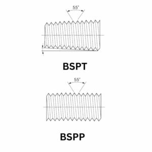 BSPP vs BSPT vs PF vs PT: Key Pipe Thread Differences