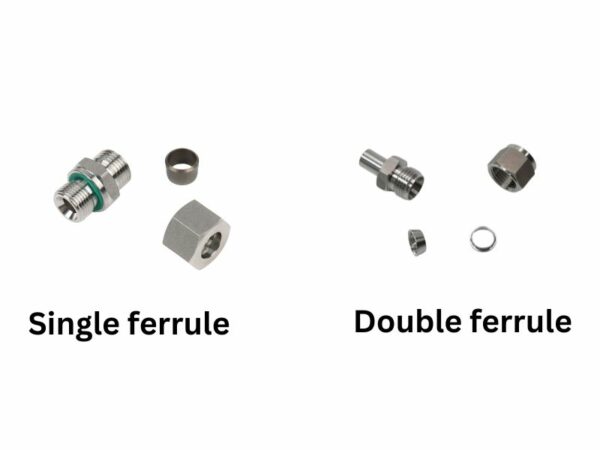 The Ultimate Guide to Single Ferrule Hydraulic Fittings