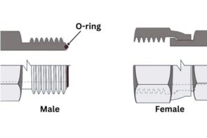 O-ring Face Seal ORFS Hydraulic Fittings/Adapters