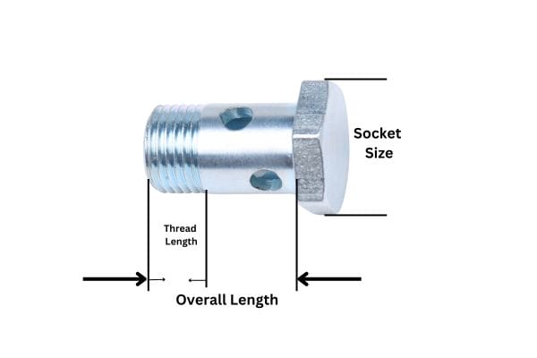 Metric Bolt Measurements: A Comprehensive Size Guide