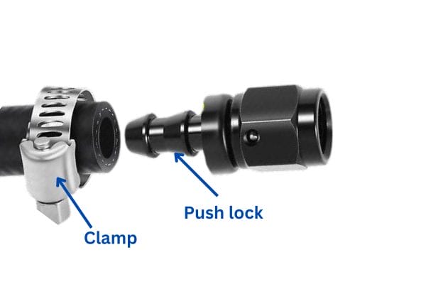 How Push Lock Fittings Work? - Topa Blogs