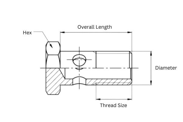 Metric Bolt Measurements: A Comprehensive Size Guide