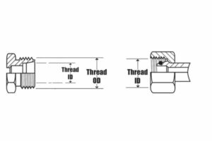 Compression Fitting Dimensions: Ultimate Sizing Guide