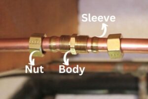 Compression Fitting Dimensions: Ultimate Sizing Guide
