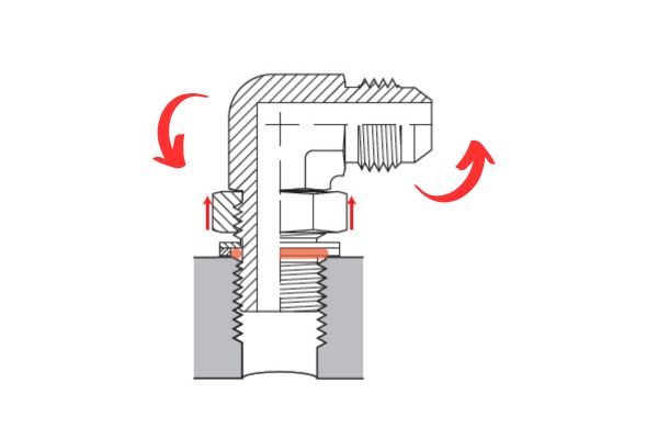 ORB Hydraulic Fitting Sizes: Everything You Must Know