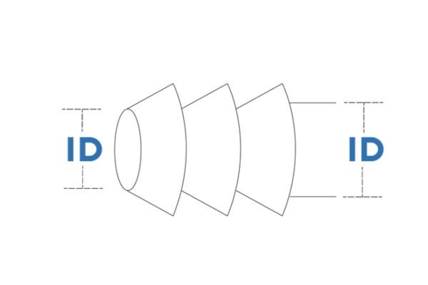 How to Measure Hose Barb Size: Detailed Guide - Topa