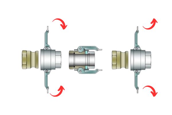 Camlock Installation Instructions: Quick and Simple