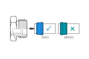 Comparing ORFS, 37° Flare, and 24° Flareless Fittings