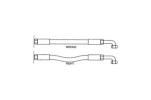 Hydraulic Hose Bend Radius: Key to Preventing Hose Failures