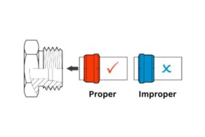 Cutting Ring Fittings Explained: A Comprehensive Guide