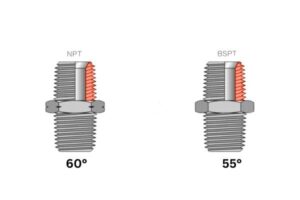 NPT vs NPTF Compatibility: Are They Interchangeable?