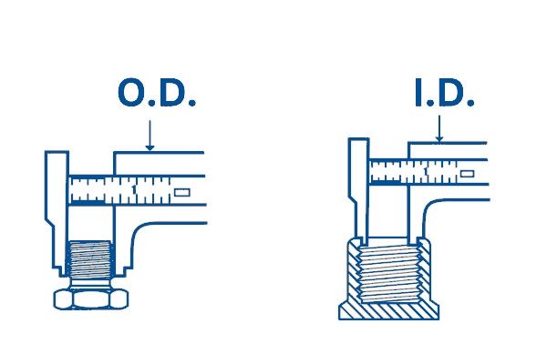 How to Measure BSP Hydraulic Fittings - Topa Blog