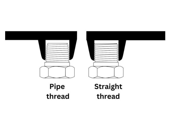 Pipe Thread vs Straight Thread Hydraulic Fittings - Topa