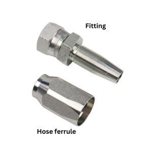 What are Reusable Hydraulic Fittings: The Ultimate Guide