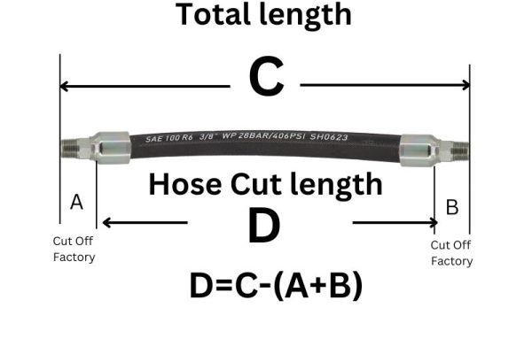 Hydraulic Hose Sizing: Your Guide to Accurate Measurements